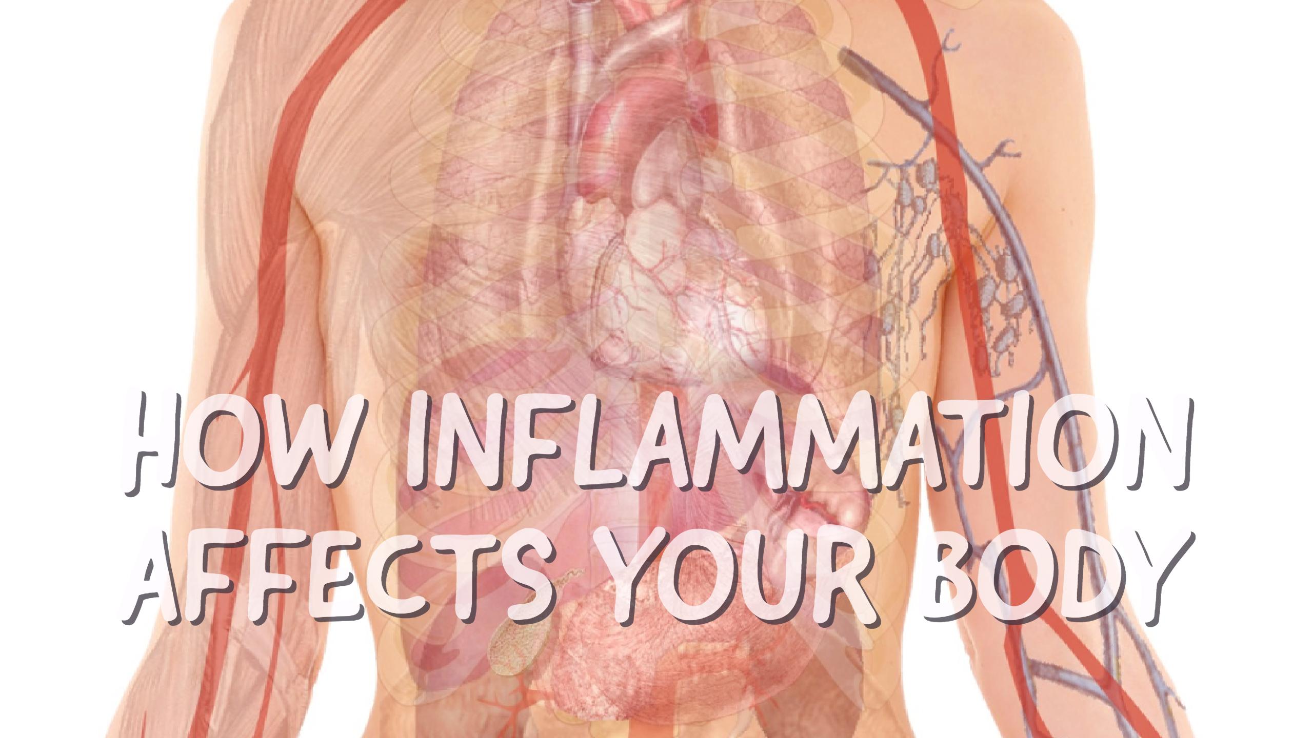 How Inflammation Affects Your Body – Believe How Inflammation Affects Your Body – Believe